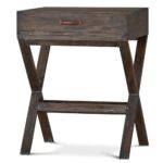 Bramble Furniture | Hickory NC | Hickory Furniture Mart